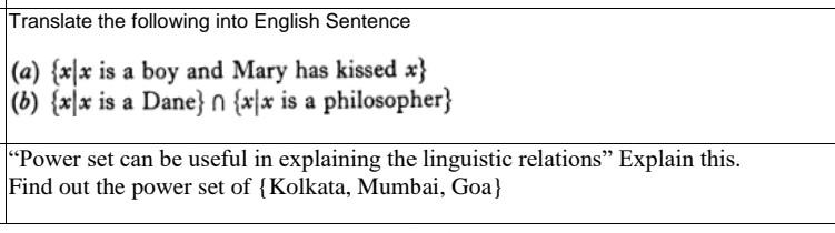 Solved Translate the following into English Sentence (a) | Chegg.com