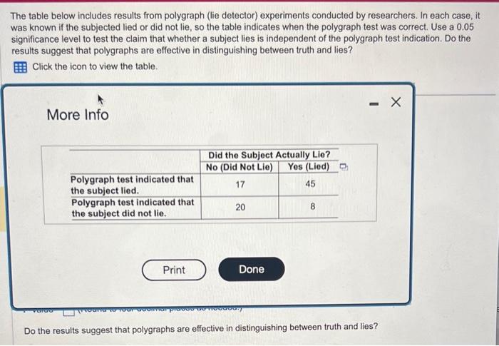 Solved The table below includes results from polygraph (lie | Chegg.com