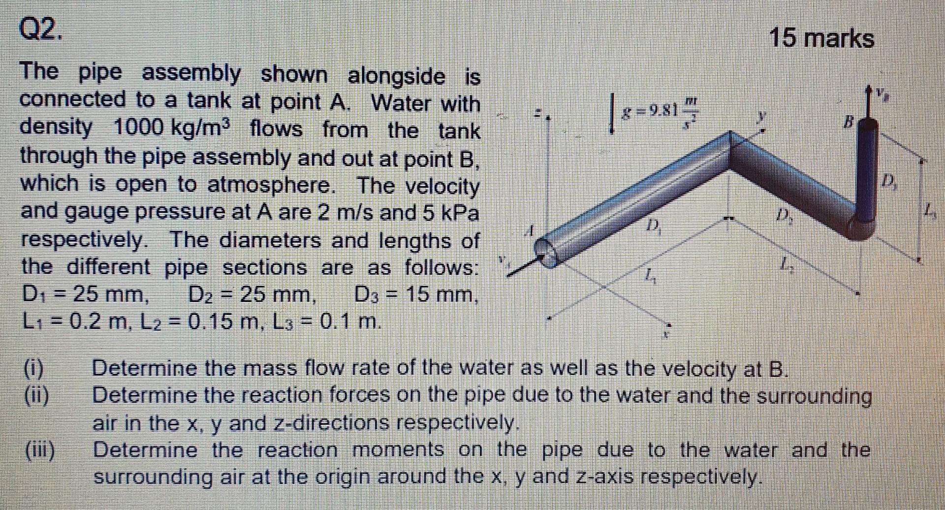Solved The pipe assembly shown alongside is connected to a | Chegg.com
