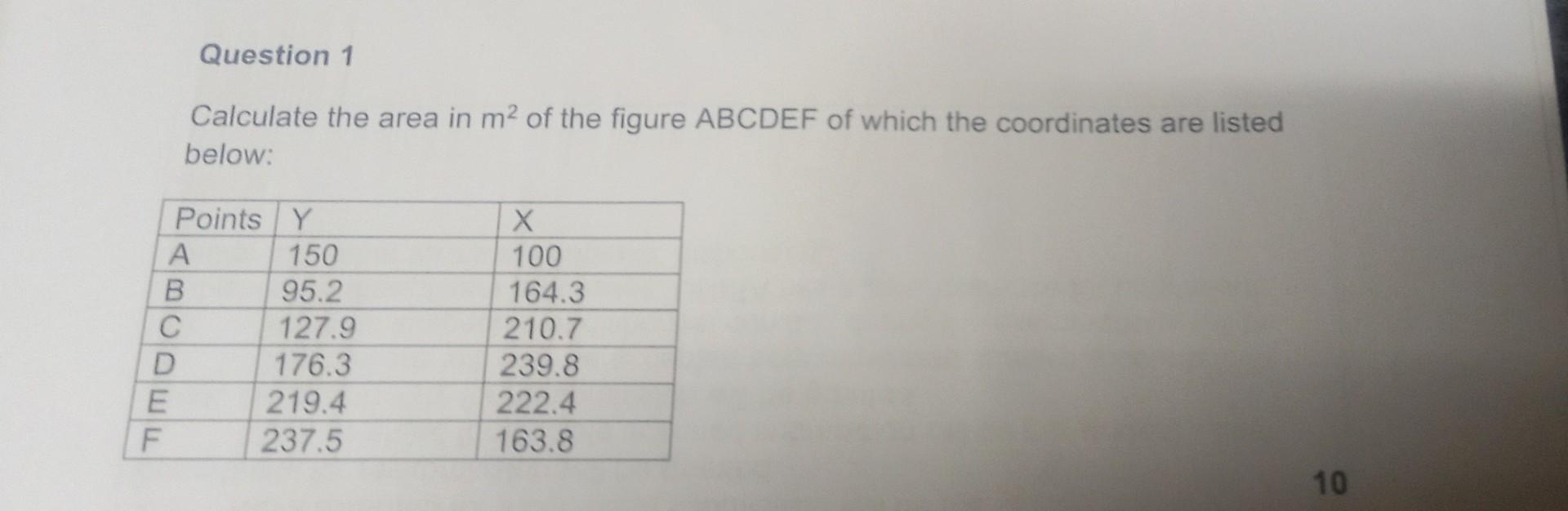 Solved Calculate the area in m2 of the figure ABCDEF of | Chegg.com