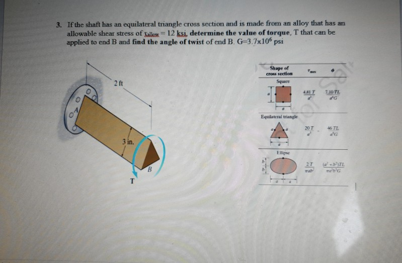Solved 3. If the shaft has an equilateral triangle cross | Chegg.com