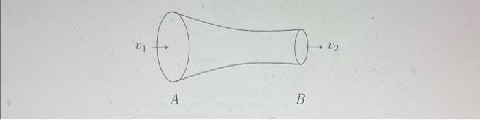 Solved 07 o- 02 А B Benzene liquid flows through a heated | Chegg.com