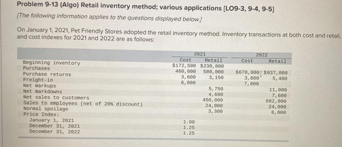 Solved Problem 9-13 (Algo) Retail inventory method; various | Chegg.com