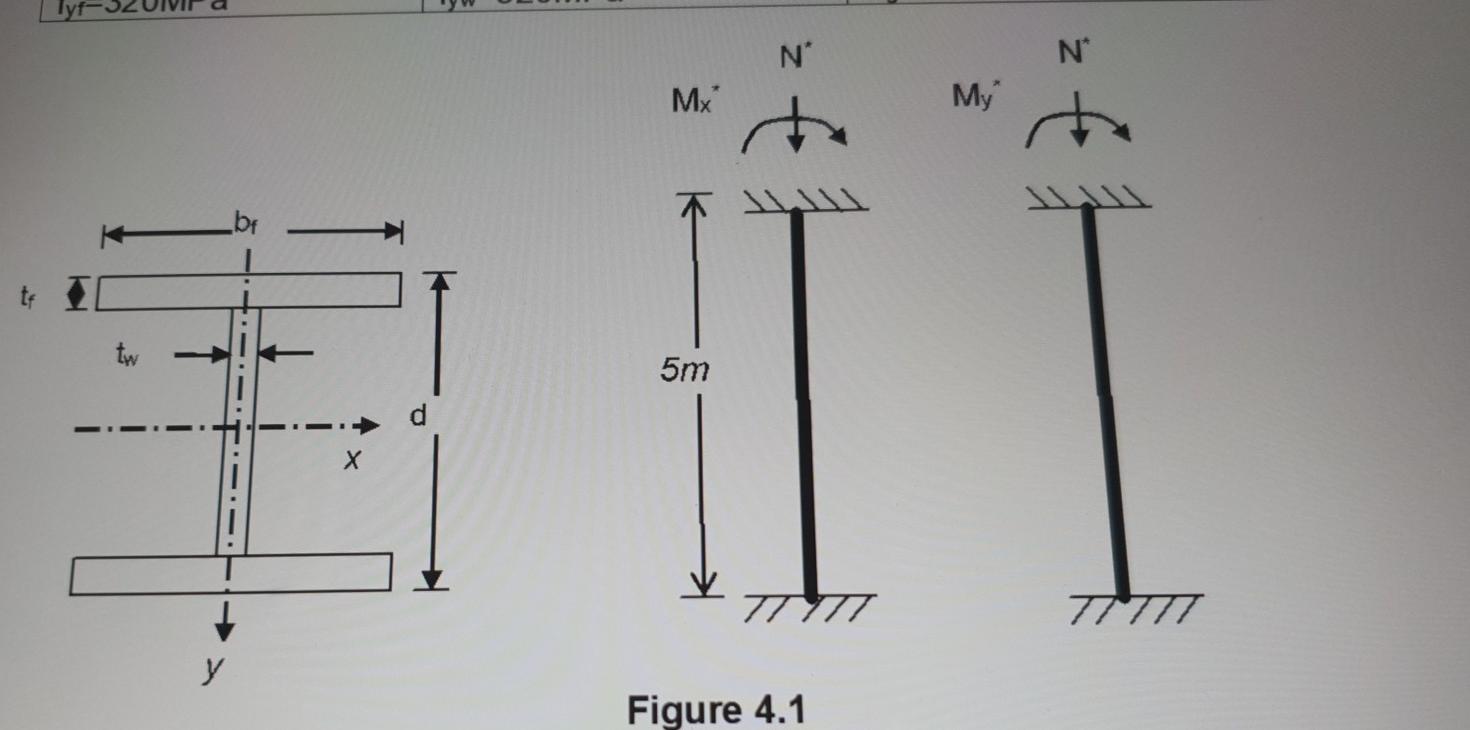 Solved QUESTION 4 25 points A Universal Column (UC) section | Chegg.com