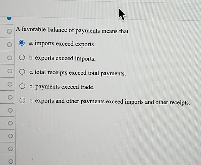 Solved A favorable balance of payments means that a. imports | Chegg.com
