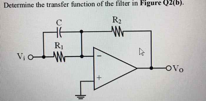 Solved Determine the transfer function of the filter in | Chegg.com