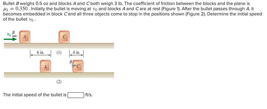Solved Bullet B weighs 0.5 ﻿oz and blocks A and C both weigh | Chegg.com