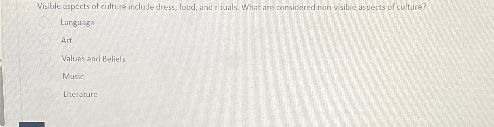 Solved Visible aspects of culture include dress, food, and | Chegg.com