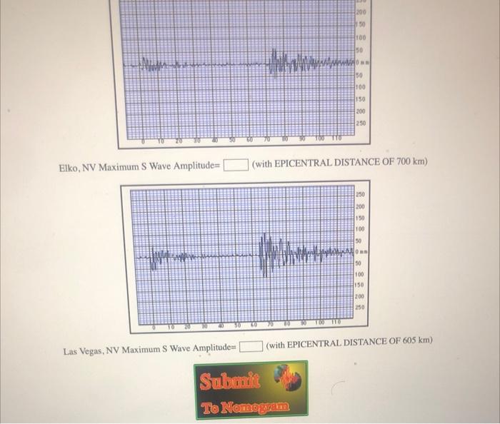 Solved Below are the three seismograms of the earthquake you | Chegg.com