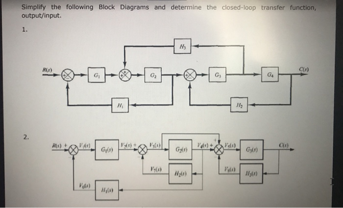 Solved Simplify the following Block Diagrams and determine | Chegg.com