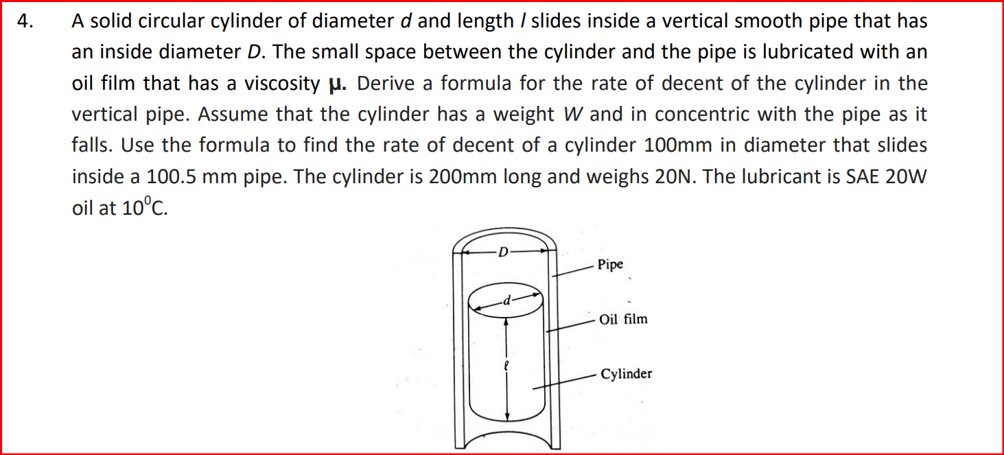 A solid circular cylinder of diameter d and length l | Chegg.com