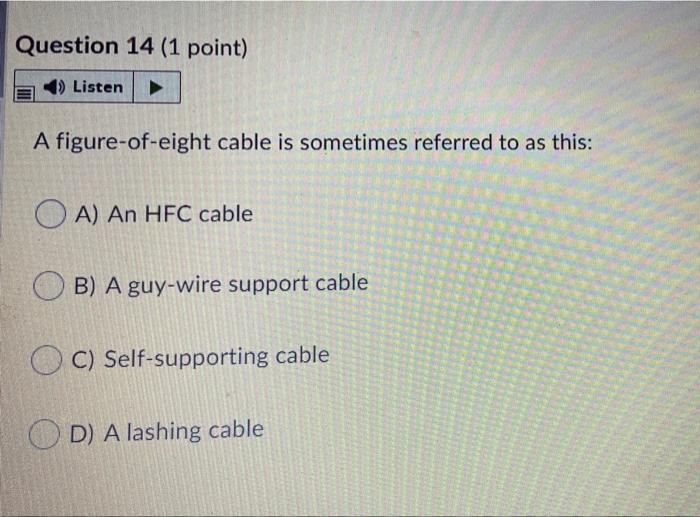 Solved Question 14 (1 point) Listen A figure-of-eight cable | Chegg.com
