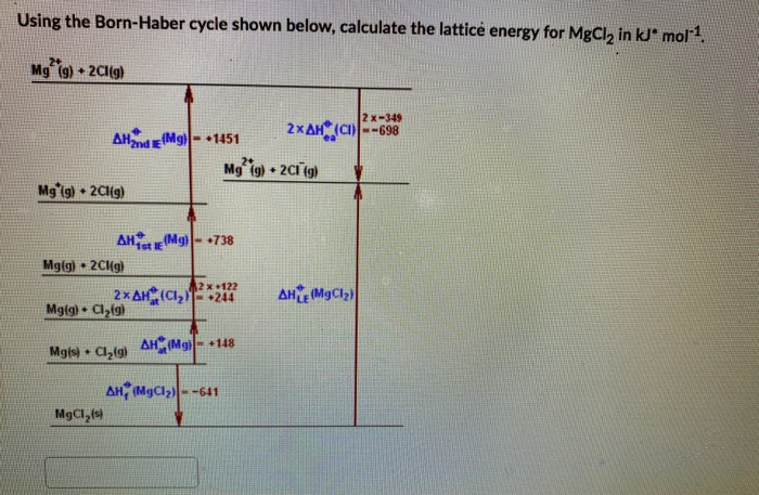 Solved Using the Born-Haber cycle shown below, calculate the | Chegg.com