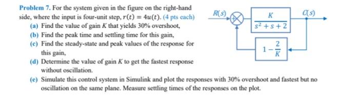 Solved Problem 7. For the system given in the figure on the | Chegg.com