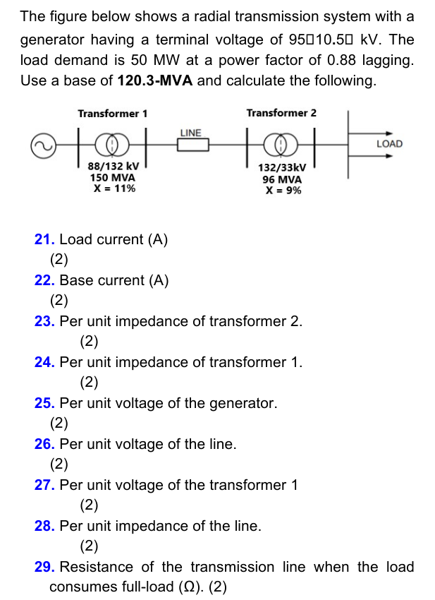 Solved The figure below shows a radial transmission system | Chegg.com