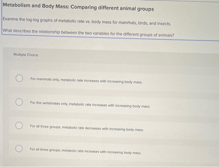 Metabolism and Body Mass Diverse groups of animals | Chegg.com