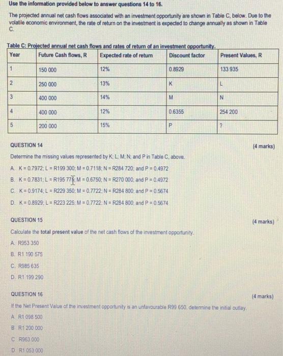 Solved Use the information provided below to answer | Chegg.com