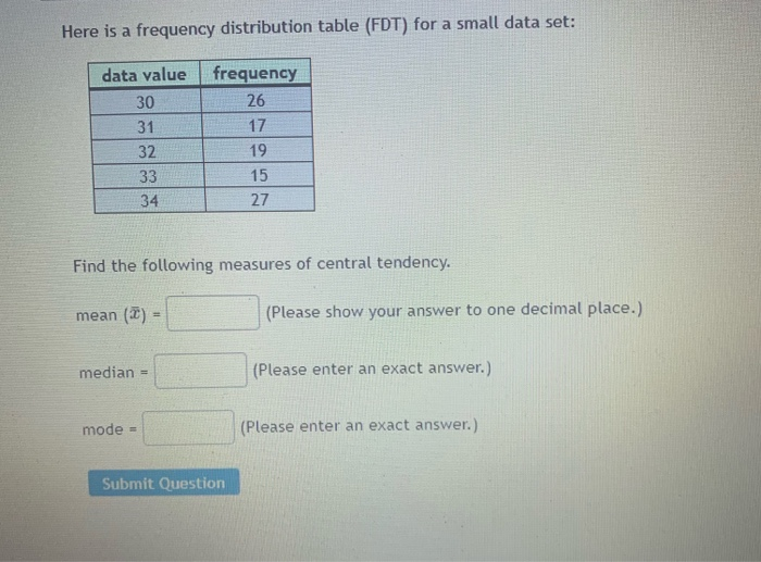 Solved Here is a frequency distribution table (FDT) for a | Chegg.com