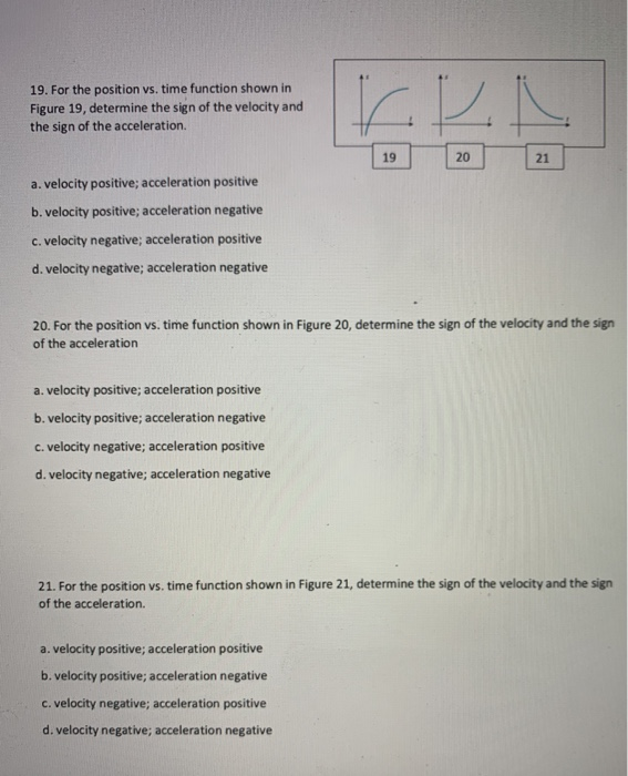 Solved 19. For the position vs. time function shown in | Chegg.com