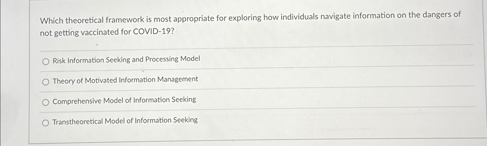 Solved Which theoretical framework is most appropriate for | Chegg.com