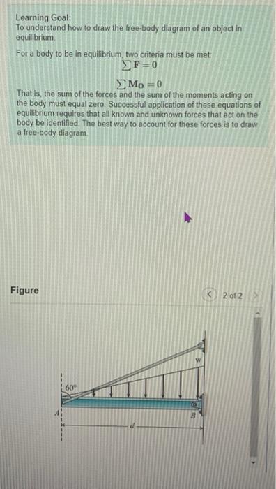 Solved A. beam is subjected to a triangular load | Chegg.com