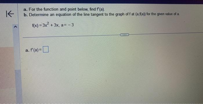 Solved a. For the function and point below, find f′(a). b. | Chegg.com