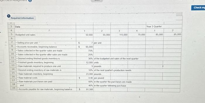 Solved a. What are the total expected cash collections for | Chegg.com