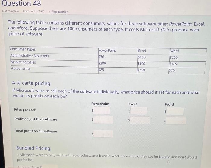 Solved he following table contains different consumers' | Chegg.com
