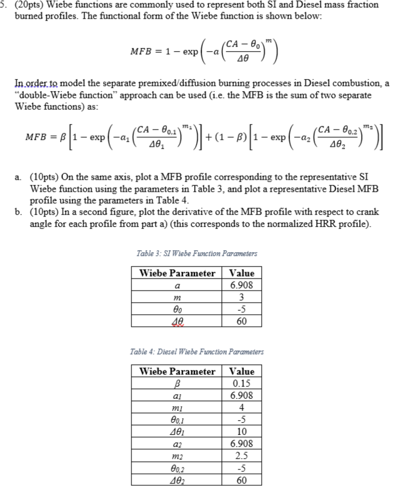Solved (20pts) ﻿Wiebe functions are commonly used to | Chegg.com