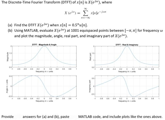 Solved The Discrete-Time Fourier Transform (DTFT) of x[n] is | Chegg.com