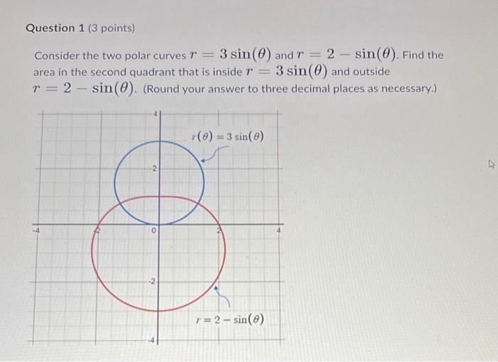 [Solved]: Consider the two polar curves ( r=3 sin ( theta
