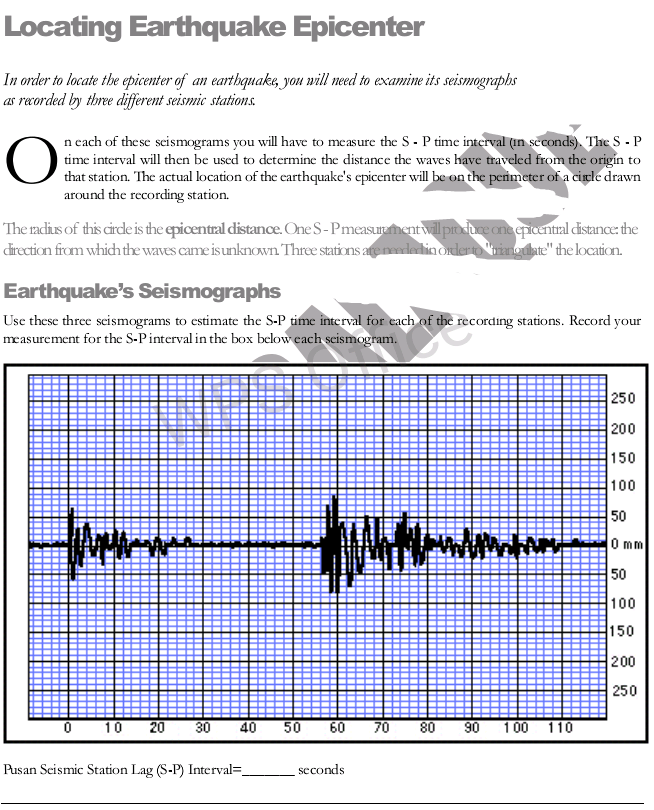 Solved Locating Earthquake Epicenter In order to locate the | Chegg.com