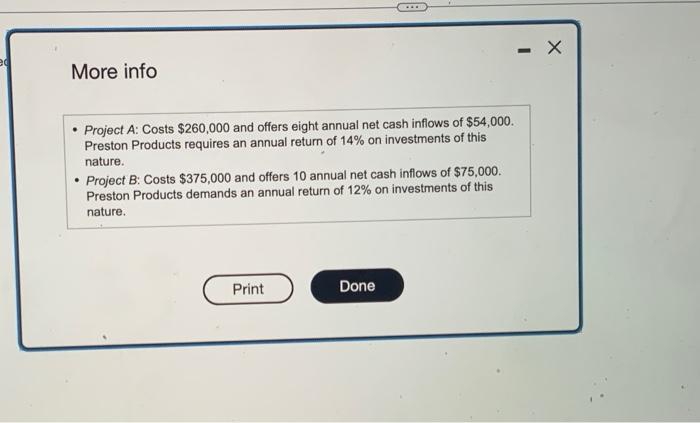 Solved Consider the following projects being considered by | Chegg.com