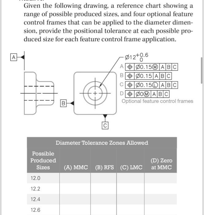 Solved Given the following drawing, a reference chart | Chegg.com