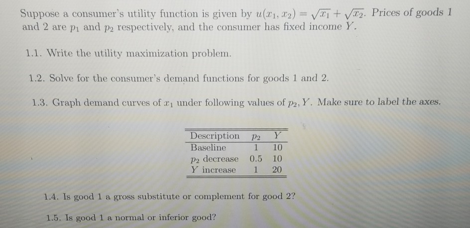 Solved Suppose a consumer's utility function is given by | Chegg.com