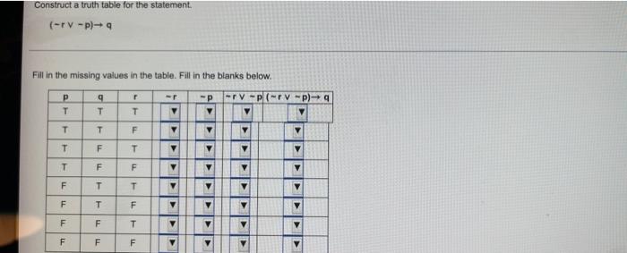 Solved Construct a truth table for the statement. (-rv-p) q | Chegg.com