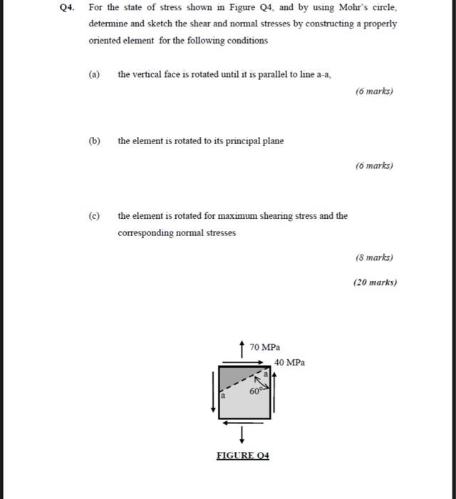 Solved Q4. For the state of stress shown in Figure Q4, and | Chegg.com