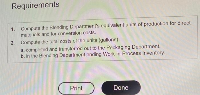 Solved Data table Requirements 1. Compute the Blending | Chegg.com