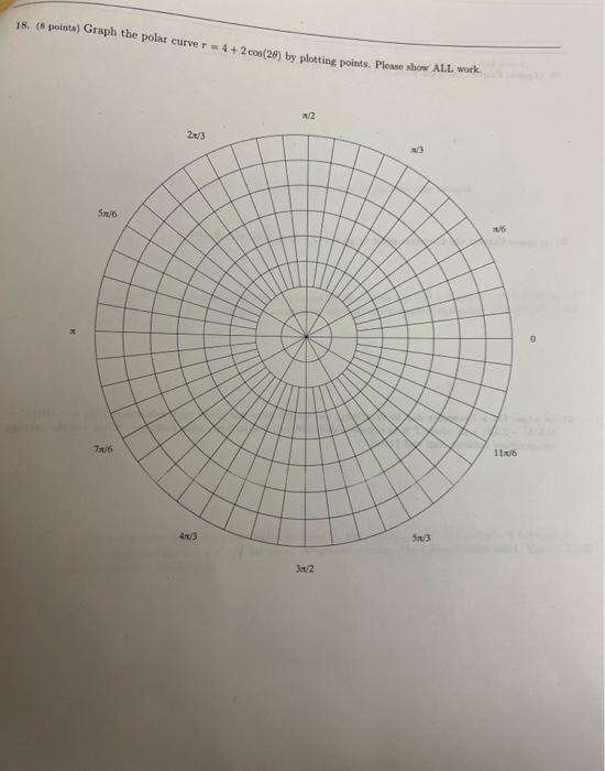 Solved 18. (8 pointe) Graph the polar curve r=4+2cos(2θ) by | Chegg.com