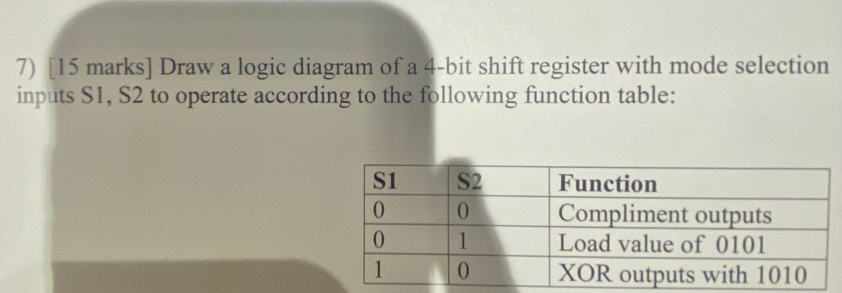 Solved [15 ﻿marks] ﻿Draw a logic diagram of a 4-bit shift | Chegg.com