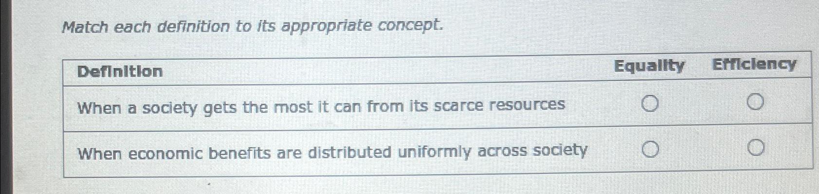 Solved Match each definition to its appropriate | Chegg.com