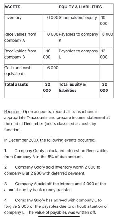 Solved Required: Open accounts, record all transactions in | Chegg.com