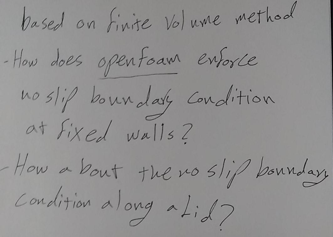 Solved based on finite Volume method -How does openfoam | Chegg.com