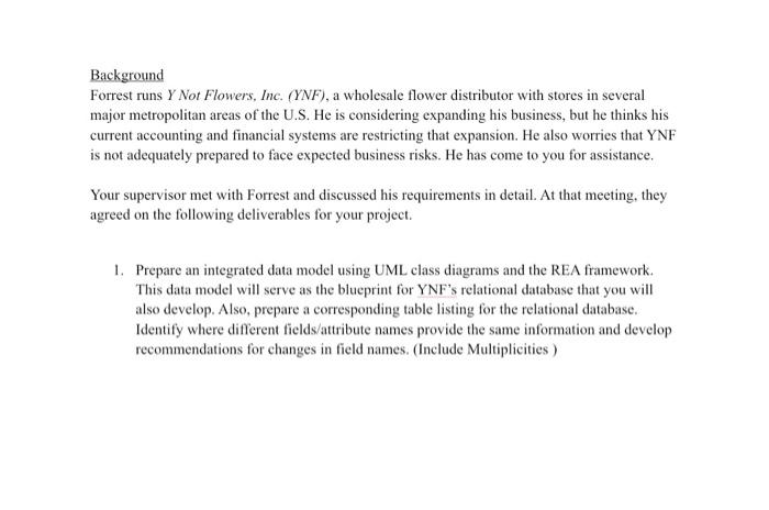 Solved Background Forrest runs Y Not Flowers, Inc. (YNF), a | Chegg.com