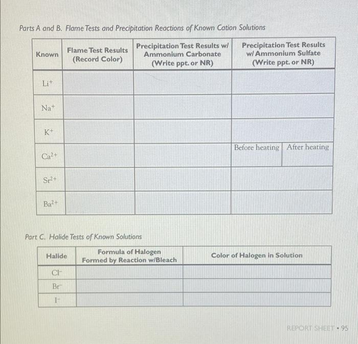 Solved Parts A and B. Flame Tests and Precipitation | Chegg.com