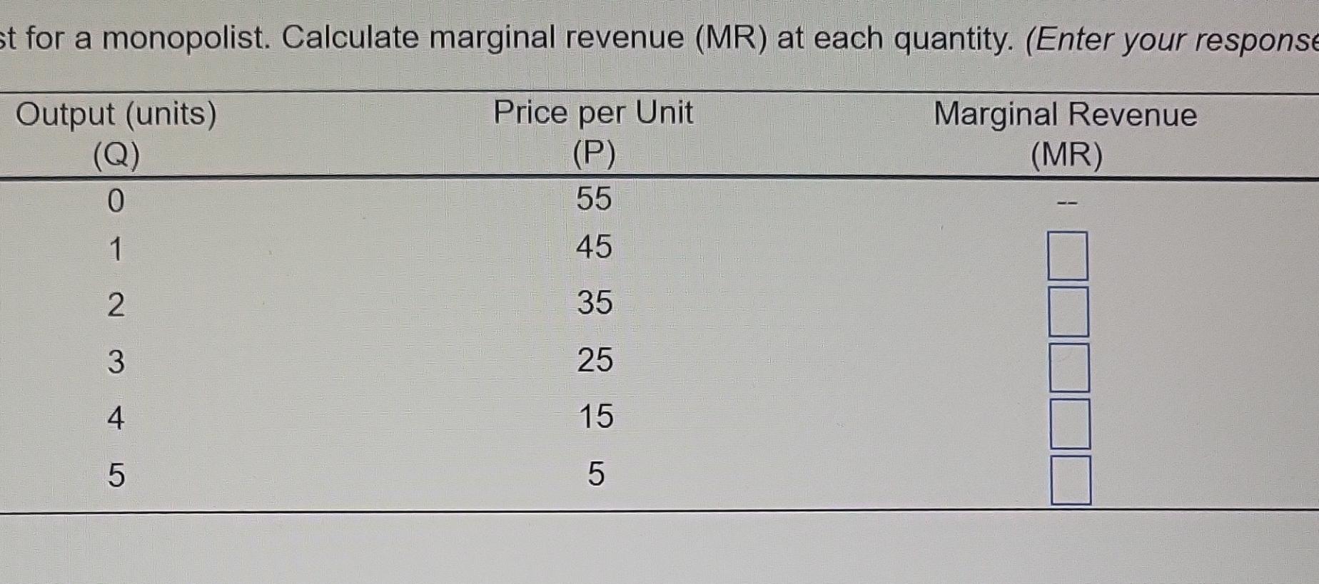 Solved t for a monopolist. Calculate marginal revenue (MR) | Chegg.com