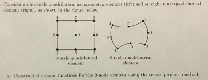 Solved Consider a nine-node quadrilateral isoparametric | Chegg.com