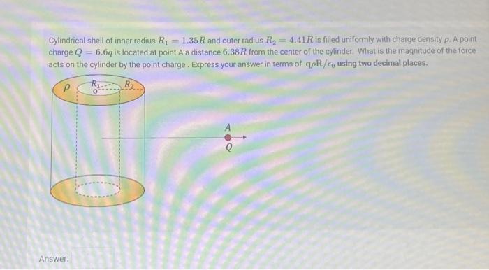 Cylindrical shell of inner radius R1=1.35R and outer | Chegg.com