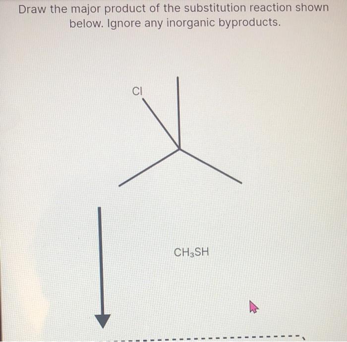 Solved Draw the major product of the substitution reaction | Chegg.com