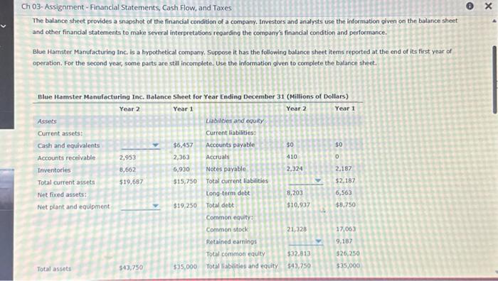 Solved Ch 03- Assignment - Financial Statements, Cash Flow, | Chegg.com